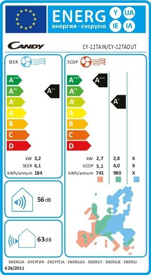 Candy CY-12TAIN unità interna | Confronta prezzi | Trovaprezzi.it