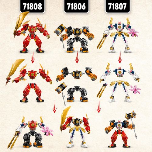Lego Ninjago 71808 Mech elemento Fuoco di Kai | Confronta prezzi ...