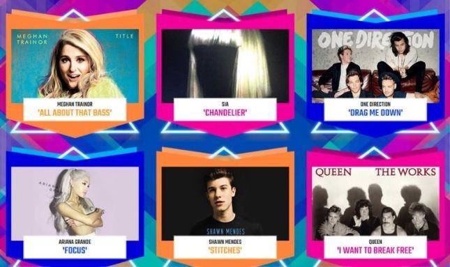 Ubisoft Just Sing | Confronta prezzi | Trovaprezzi.it