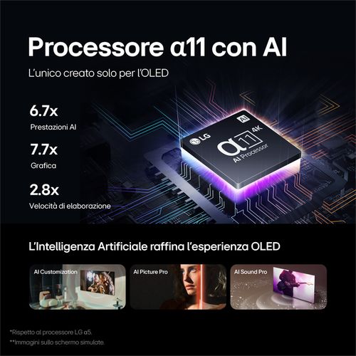 LG OLED G4 65" (OLED65G45LW) | Confronta prezzi | Trovaprezzi.it