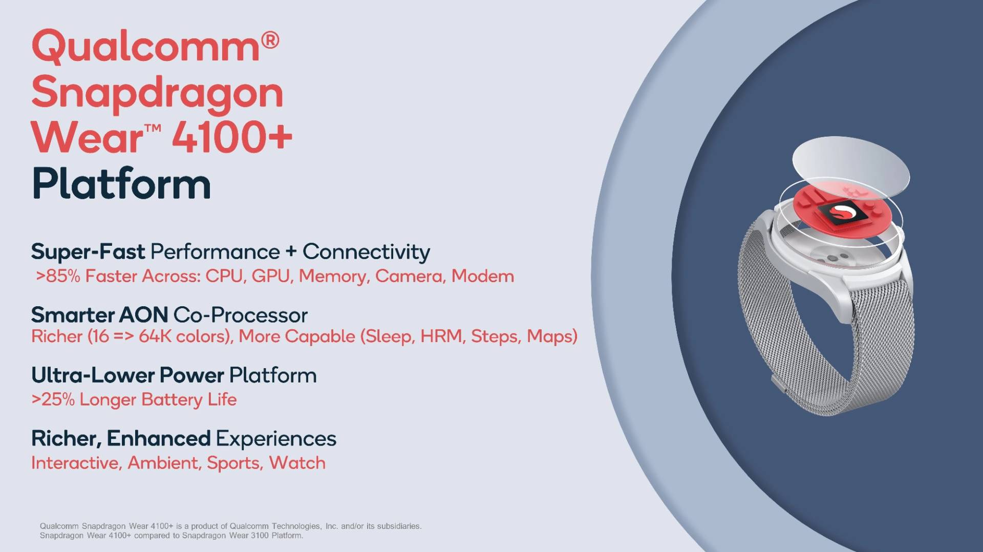 Snapdragon Wear 4100 ufficiale | Trovaprezzi.it Magazine
