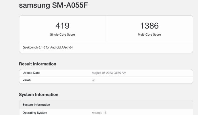 Primi benchmark del nuovo Samsung Galaxy A05