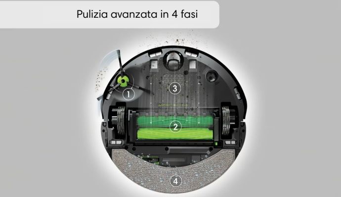 Dyson 360 Vis Nav vs iRobot Roomba Combo J9+