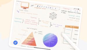 Le migliori app per prendere appunti su iPad