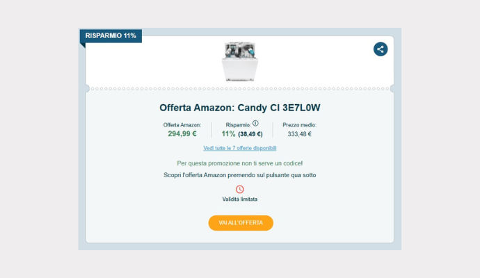 Il miglior Coupon Amazon del giorno: Candy CI 3E7L0W a soli 294,99 euro