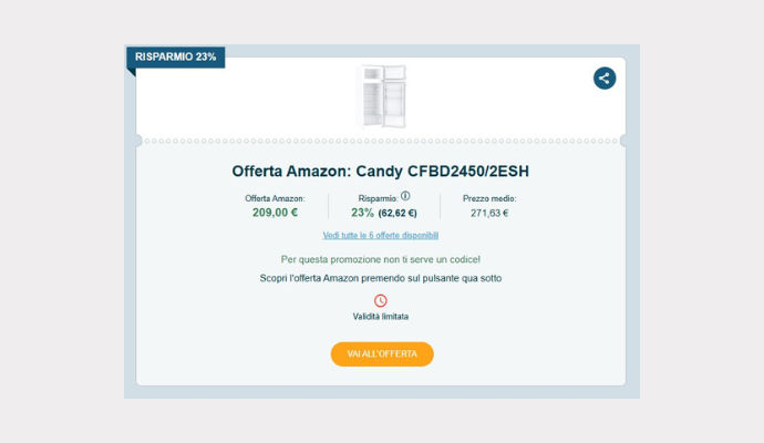 Il miglior Coupon Amazon del giorno: Candy CFBD2450/2ESH a soli 209 euro