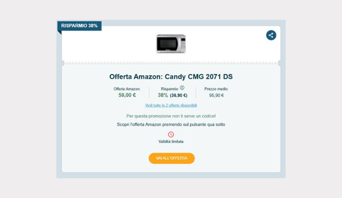 Il miglior Coupon Amazon del giorno: Candy CMG 2071 DS a soli 59 euro