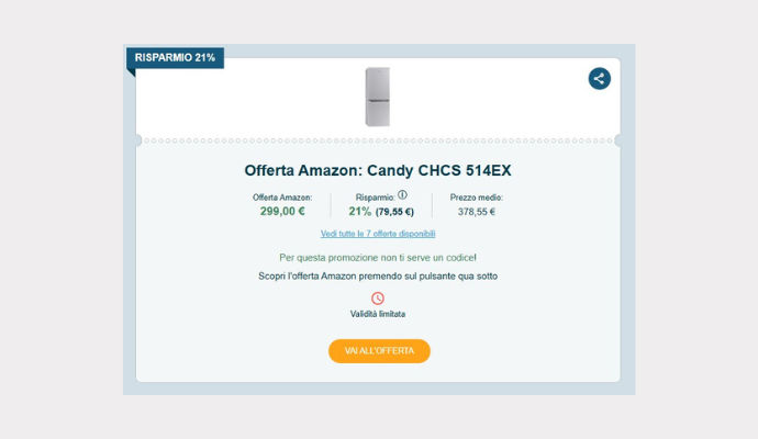 Il miglior Coupon Amazon del giorno: Candy CHCS 514EX a soli 299 euro