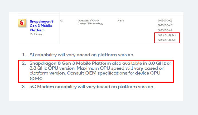 In arrivo due nuove varianti dello Snapdragon 8 Gen 3