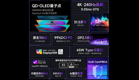 AOC lancia un nuovo monitor da 31,5 pollici QD-OLED