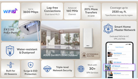 ASUS annuncia il nuovo router ZenWiFi BD4 Outdoor