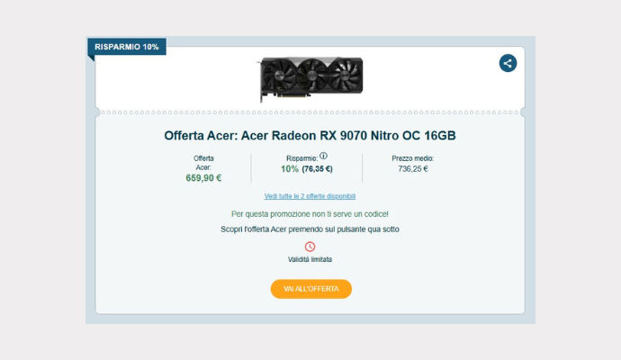 Il miglior Coupon Acer del giorno: Acer Radeon RX 9070 Nitro OC 16GB a ...