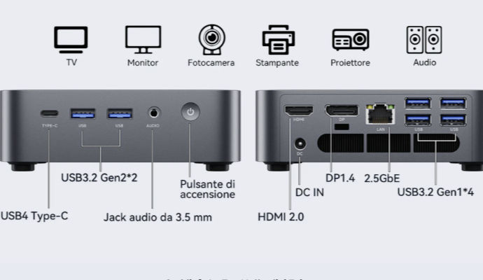Recensione Mini PC Acemagic Mini M1 Matrix: potenza per lavoro e gaming