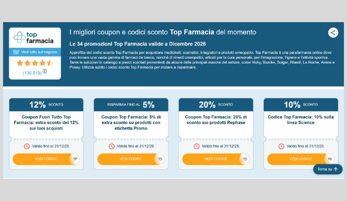 Coupon Fuori Tutto Top Farmacia: extra sconto del 12%