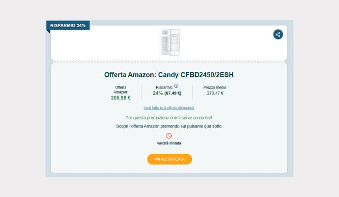 Il miglior Coupon Amazon del giorno: Candy CFBD2450/2ESH a soli 205,98 euro