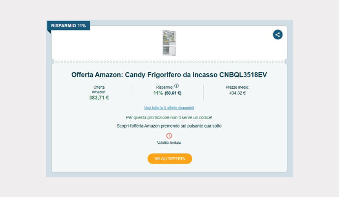 Il miglior Coupon Amazon del giorno: Candy Frigorifero da incasso ...