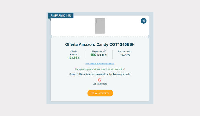 Il miglior Coupon Amazon del giorno: Candy COT1S45ESH a soli 153,99 euro