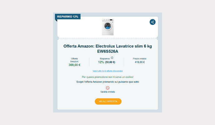 Il miglior Coupon Amazon del giorno: Electrolux Lavatrice slim 6 kg ...