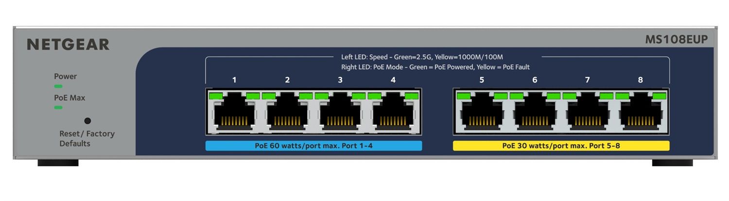 Netgear MS108EUP | Confronta prezzi | Trovaprezzi.it
